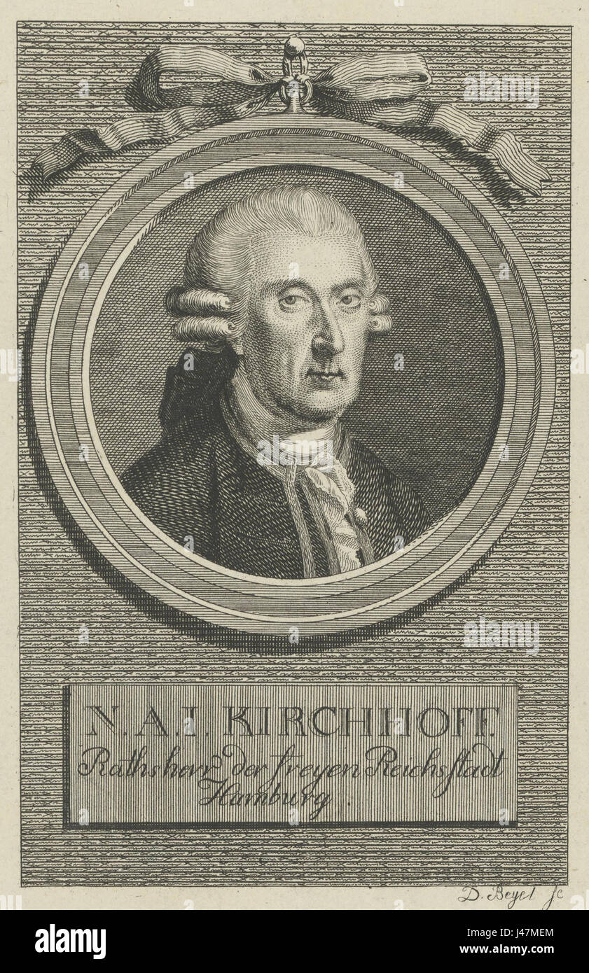 Nicolaus Anton Johann Kirchhof was a German mathematician and educator ...