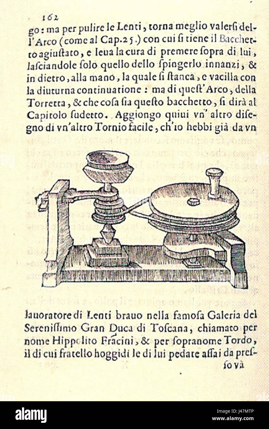 The process of making optical lenses involves the precise shaping and ...