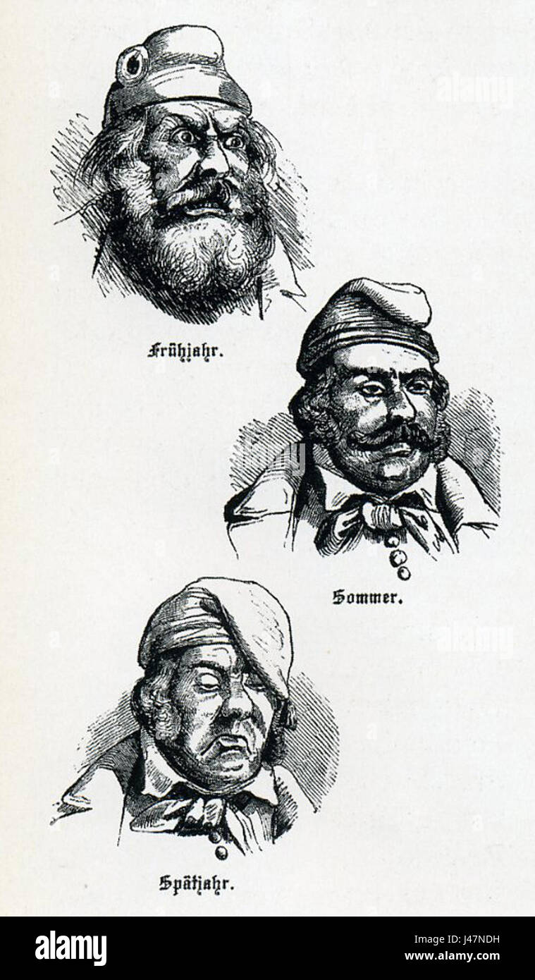 'Michel und seine Kappe im Jahre 4' refers to a German title depicting ...