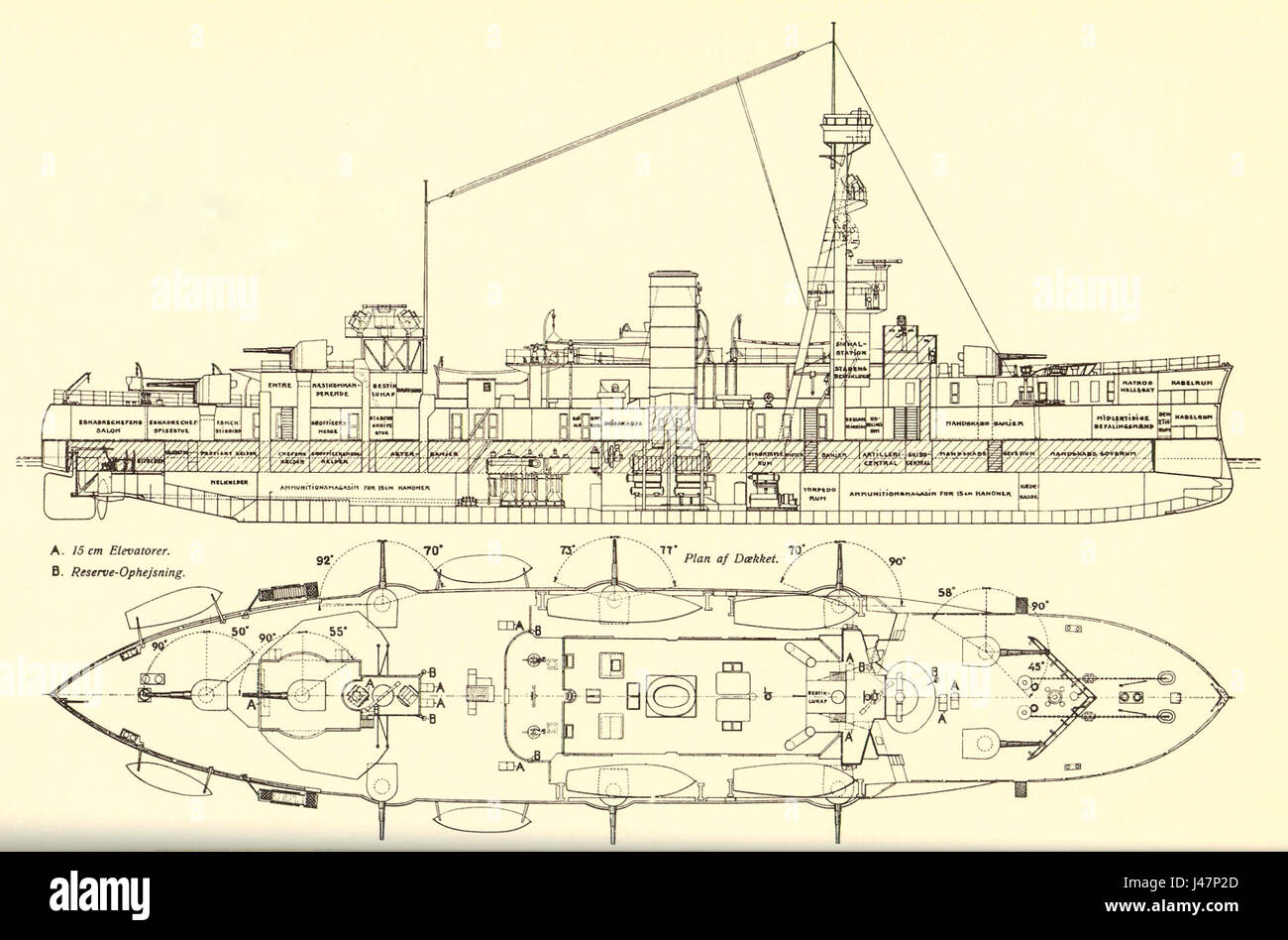 The Niels Juel plan from 1918 refers to a historical map or military ...