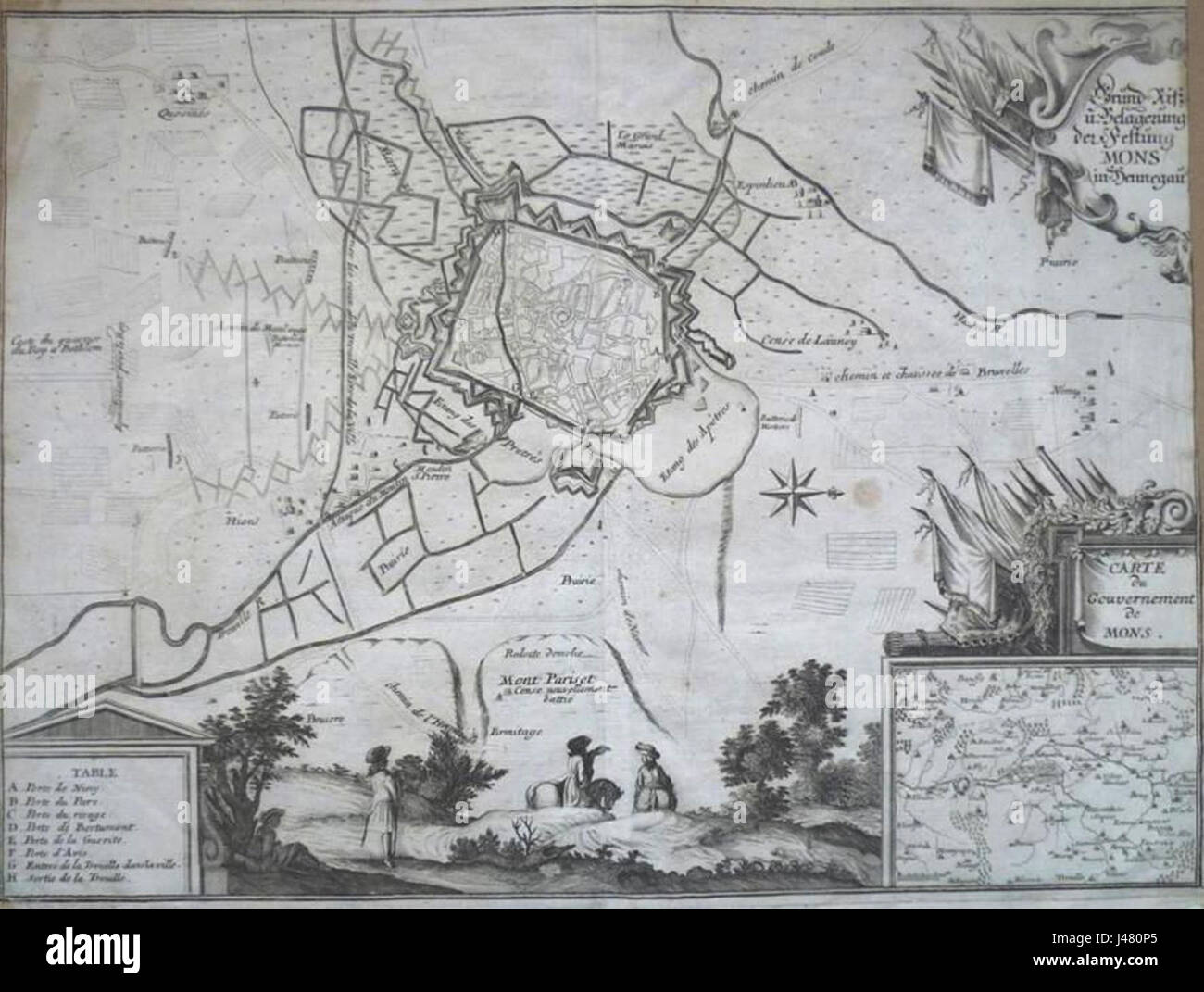 Military map of Mons, 1702 Stock Photo - Alamy