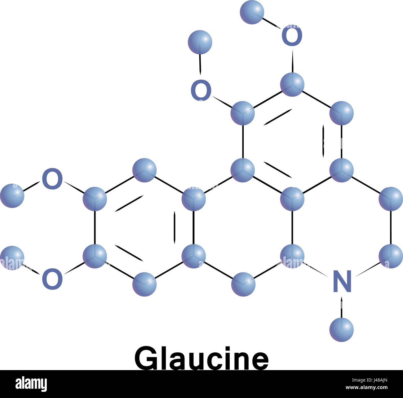 Glaucine is an alkaloid, it has bronchodilator and antiinflammatory ...