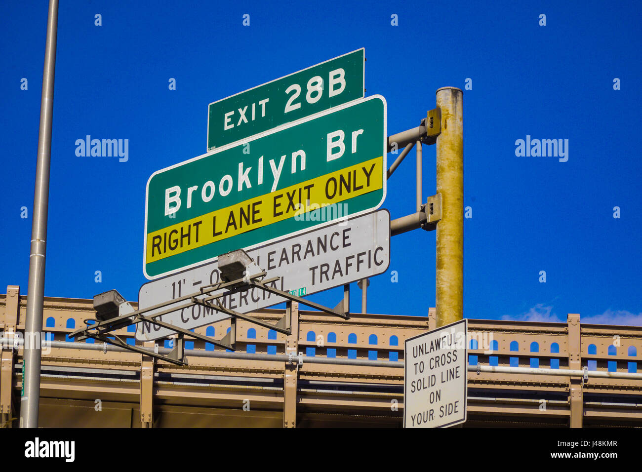 Street direction signs in New York leading to Brooklyn Bridge ...