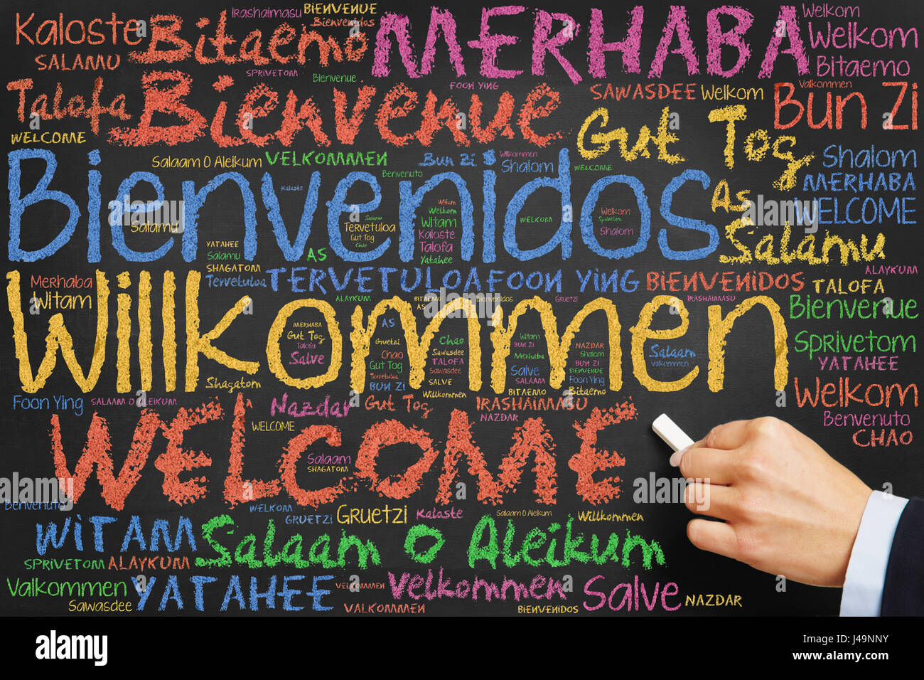 Welcome in different languages hi-res stock photography and images - Alamy