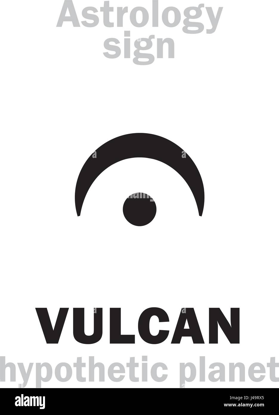 Vulcan Astrology Asteroids Symbols