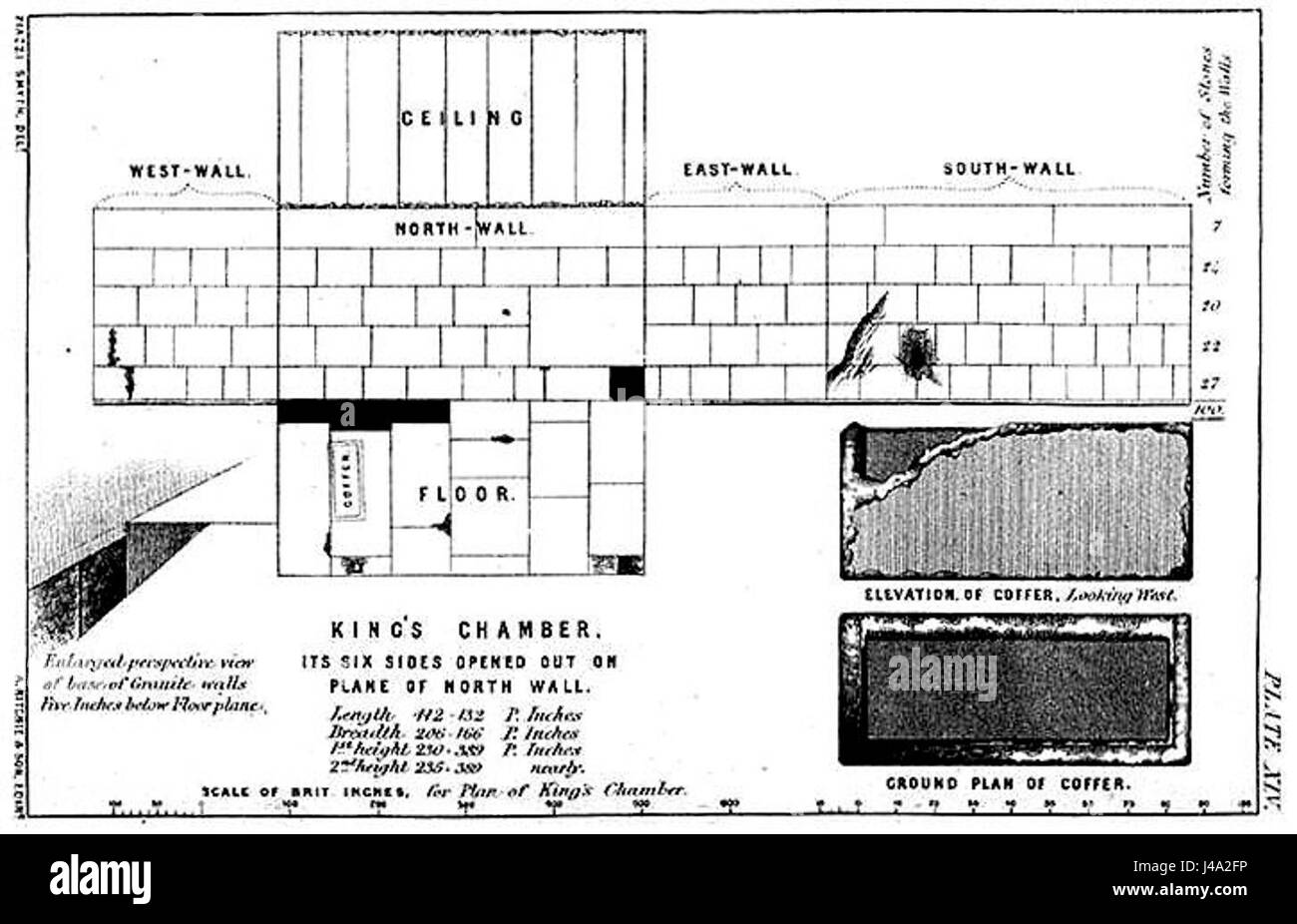 Plate 14 from the work of Piazzi features celestial maps and ...