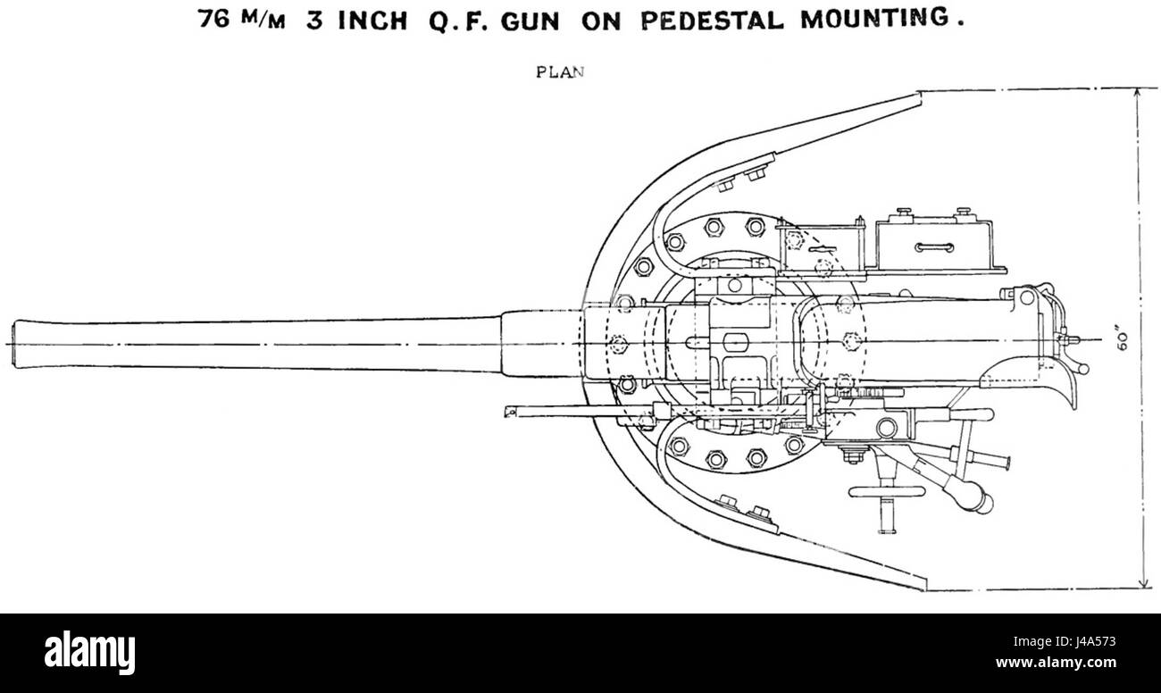 The QF 12-pounder gun pedestal mounting plan is a technical diagram ...