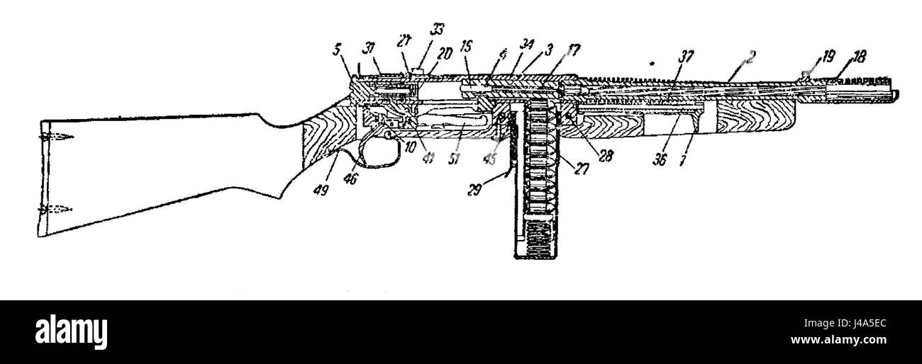 Reising SMG internals Stock Photo - Alamy