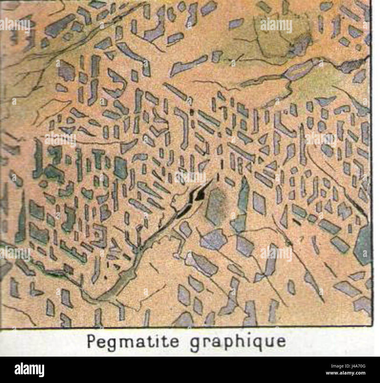 Roche pegmatite graphique Stock Photo - Alamy