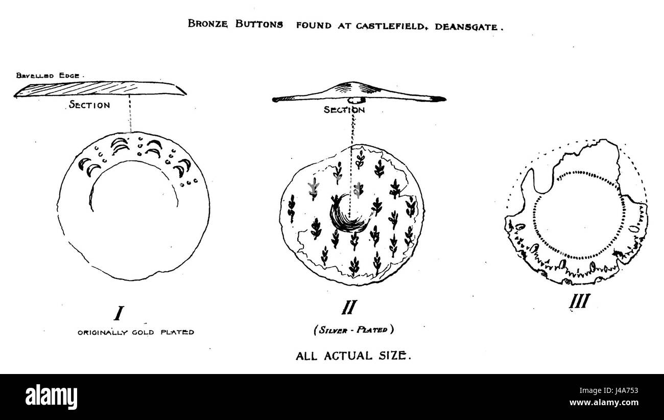 An illustration by Charles Roeder from 'Roman Manchester' (1900 ...
