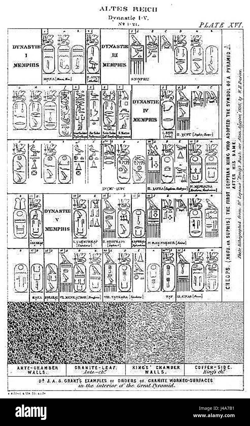 A reference to plate 16 from the works of Giuseppe Piazzi, an ...