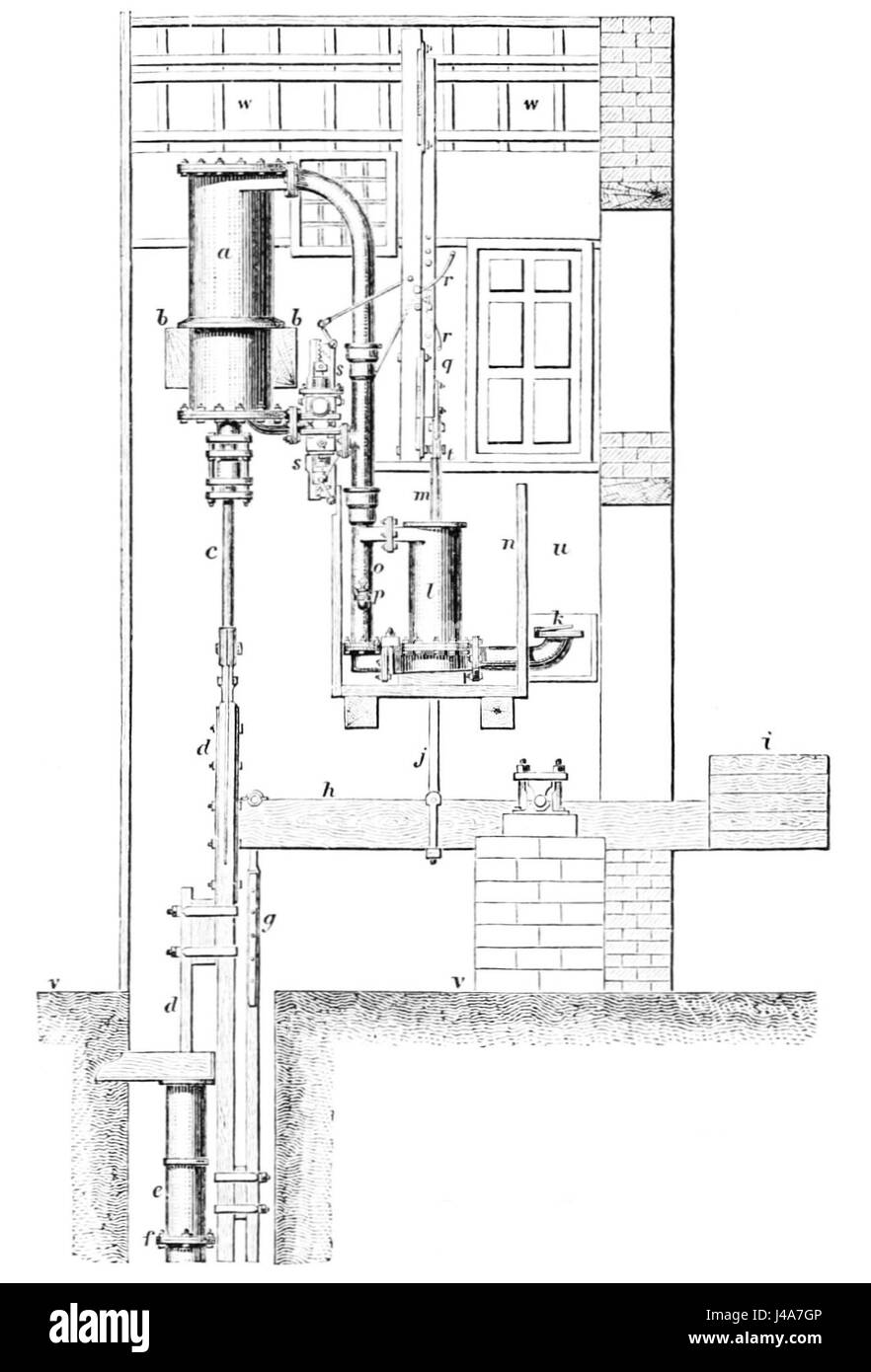 The PSM V12 D156 Bull Cornish engine from 1798 is a historical steam ...