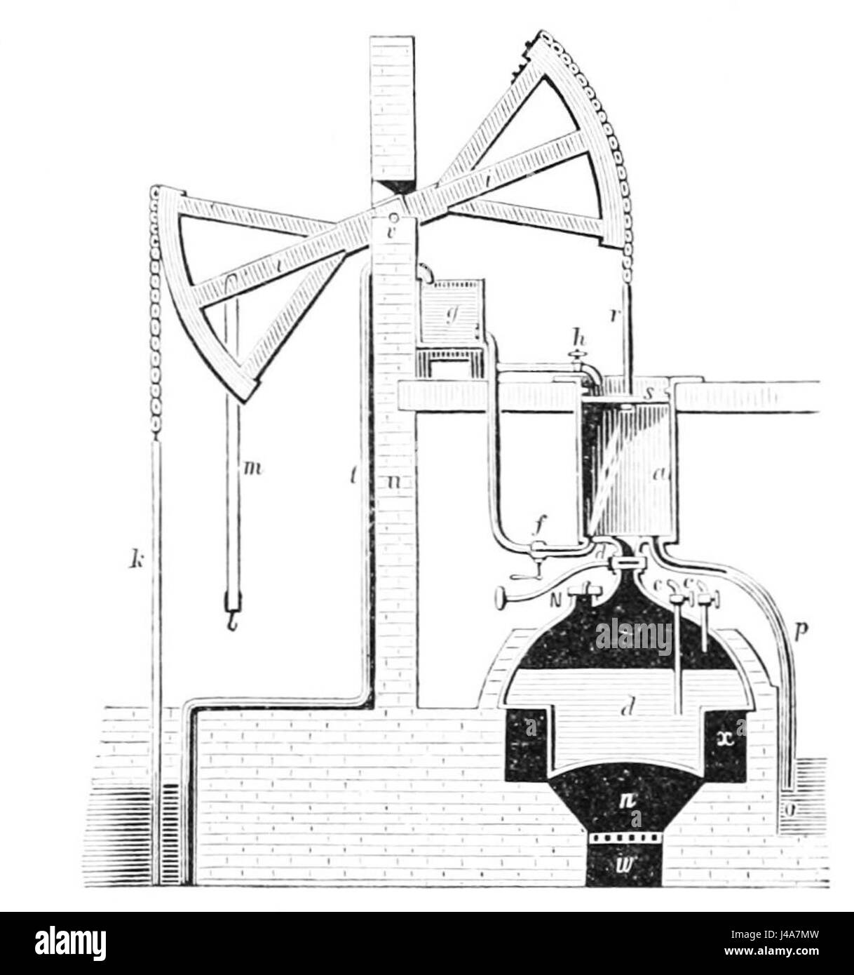 Newcomen engine hi-res stock photography and images - Alamy