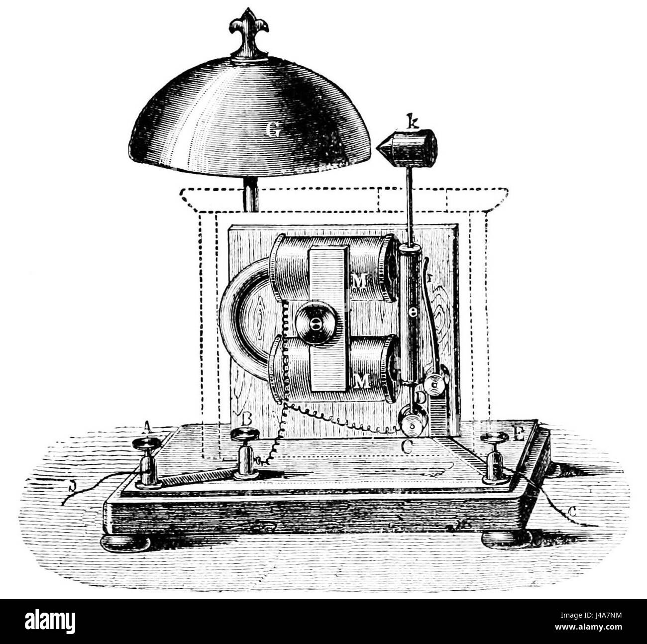 Bell mechanism Black and White Stock Photos & Images - Alamy