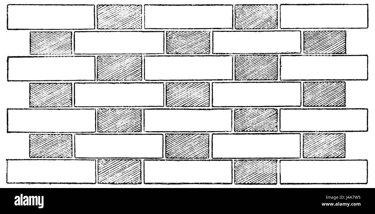 PSM V40 D160 Flemish bond in brick laying Stock Photo - Alamy