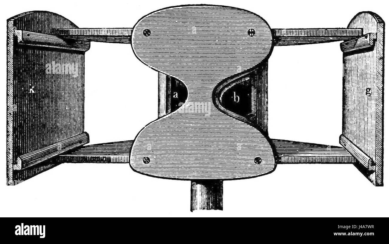 Perspective illusions Black and White Stock Photos & Images - Alamy