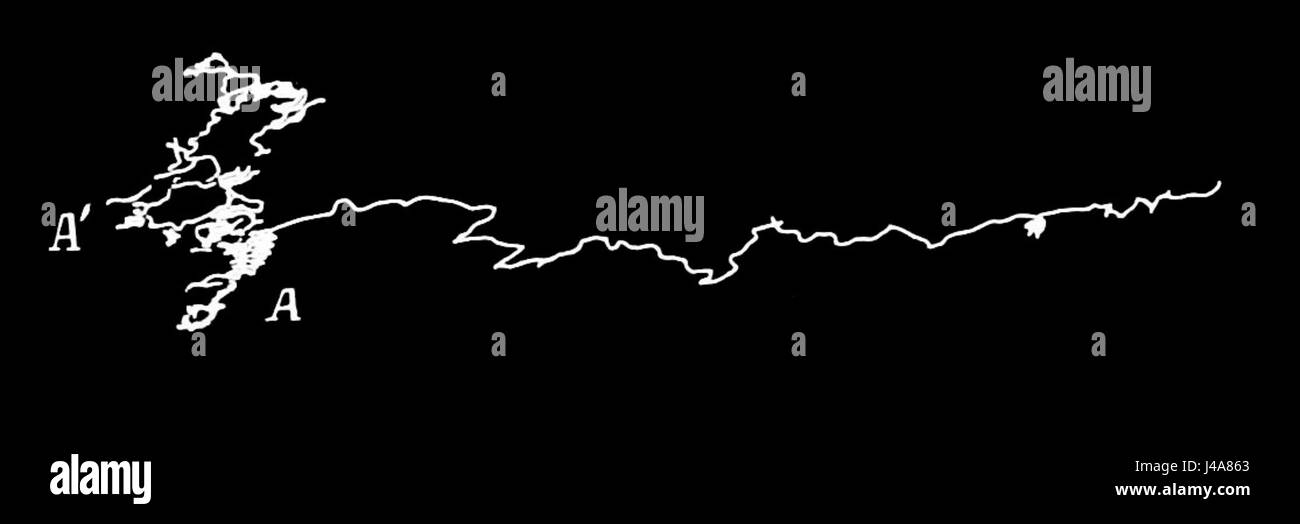 Hand tracking Black and White Stock Photos & Images - Alamy