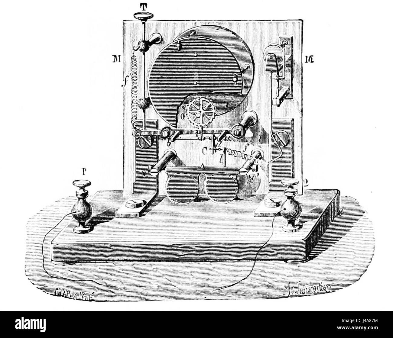 Mechanism painting hi-res stock photography and images - Alamy