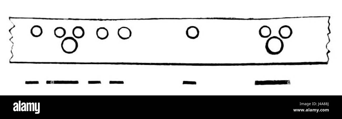 Perforated telegraph paper was used in early telecommunications for ...