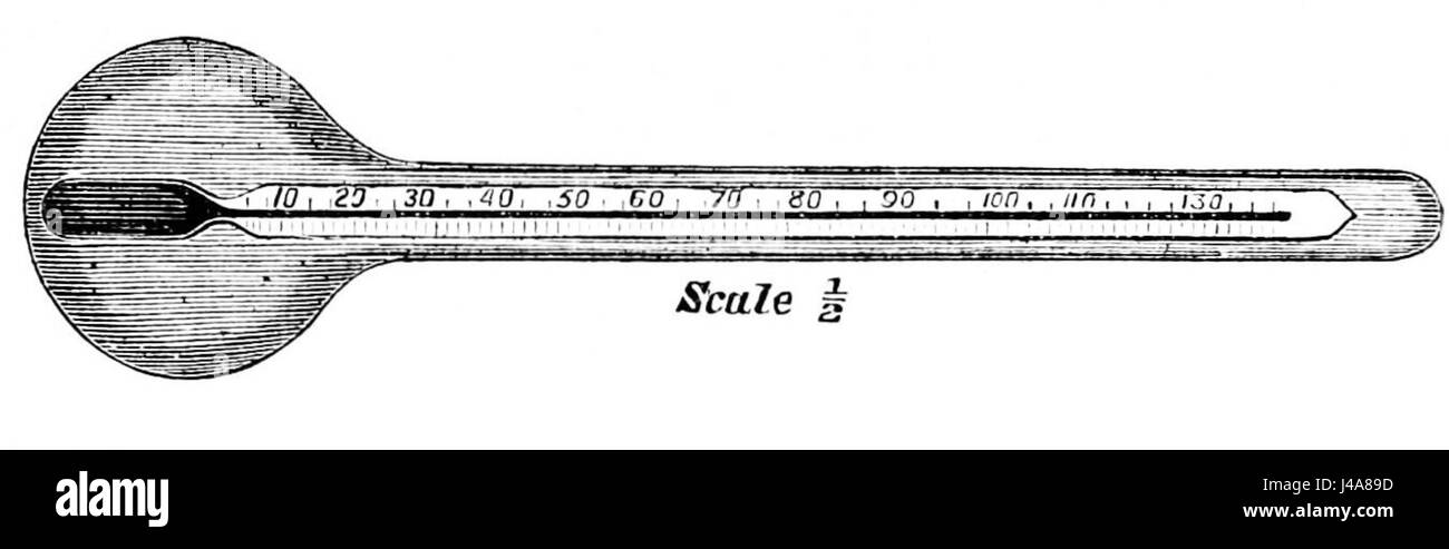 Barometer drawing hi-res stock photography and images - Alamy