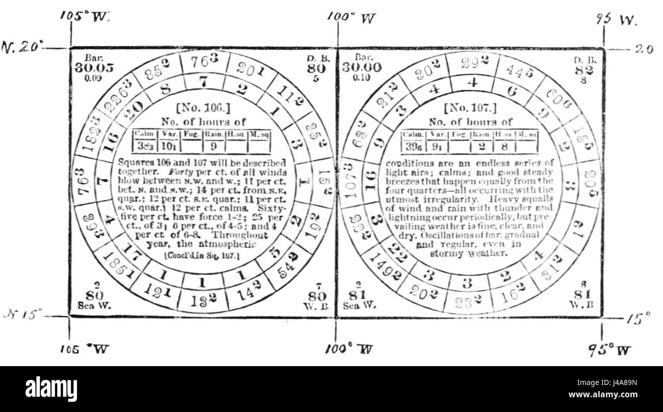 This chart, labeled PSM V16 D205, illustrates wind patterns across an ...