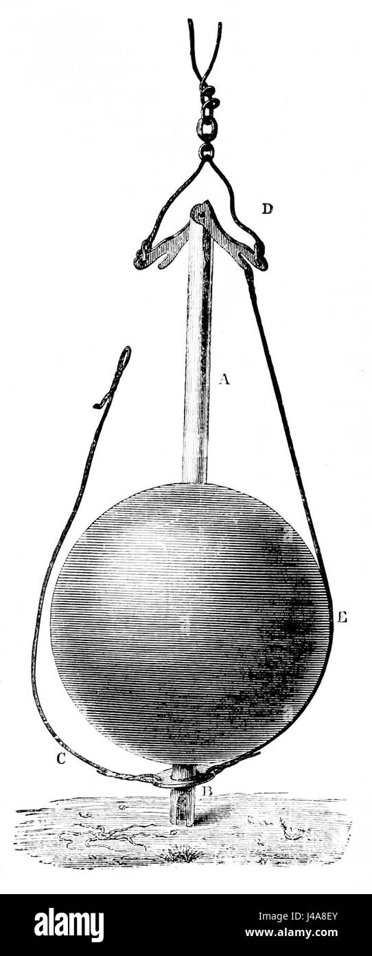 Sounding line hi-res stock photography and images - Alamy