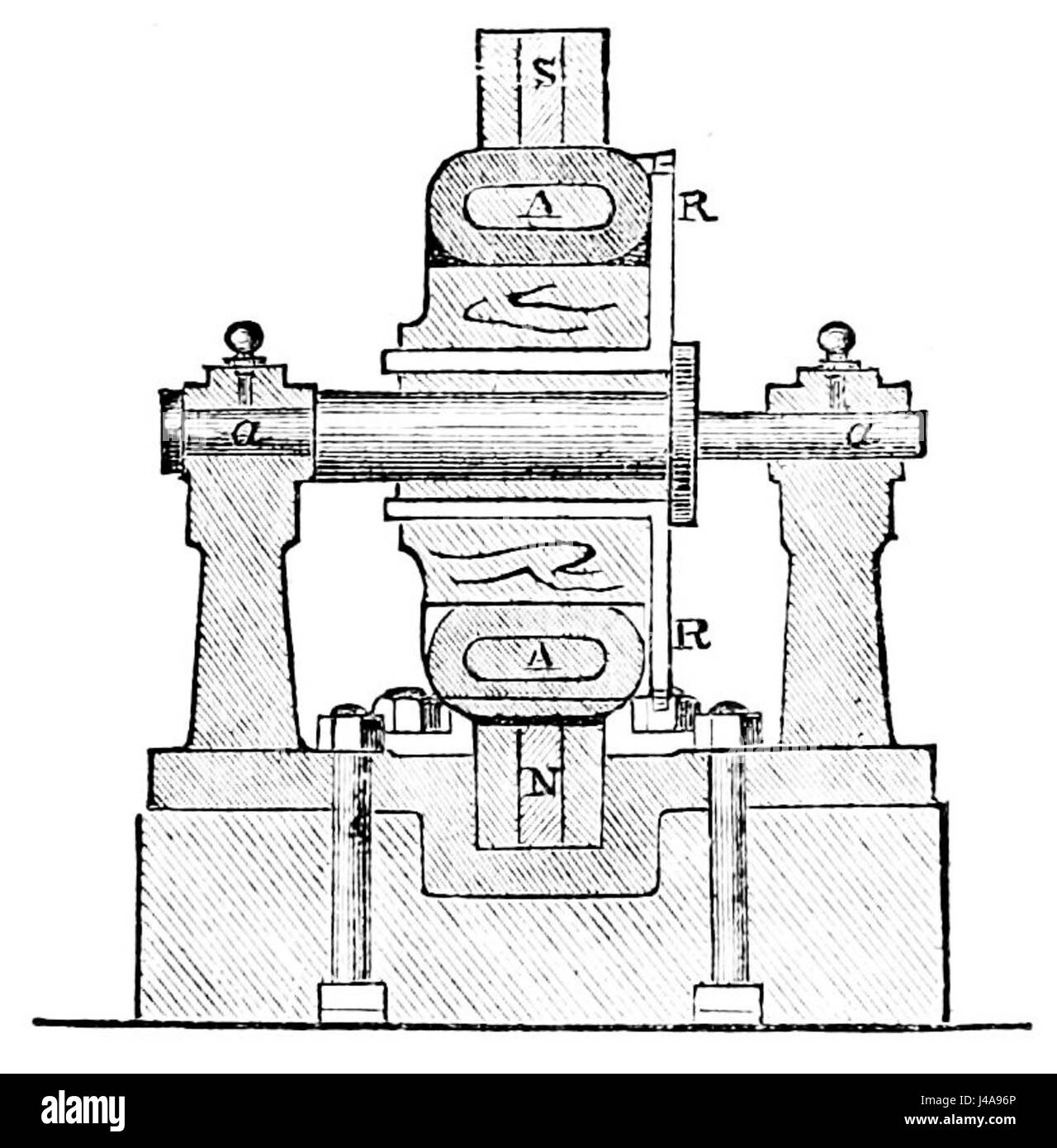 PSM V03 D605 AC generator side view Stock Photo - Alamy