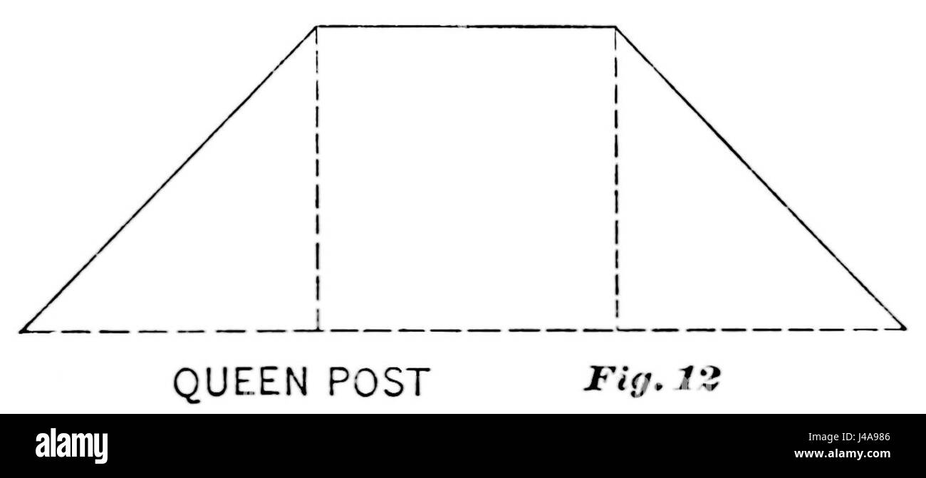 PSM V36 D483 Queen post bridge truss for medium span Stock Photo - Alamy