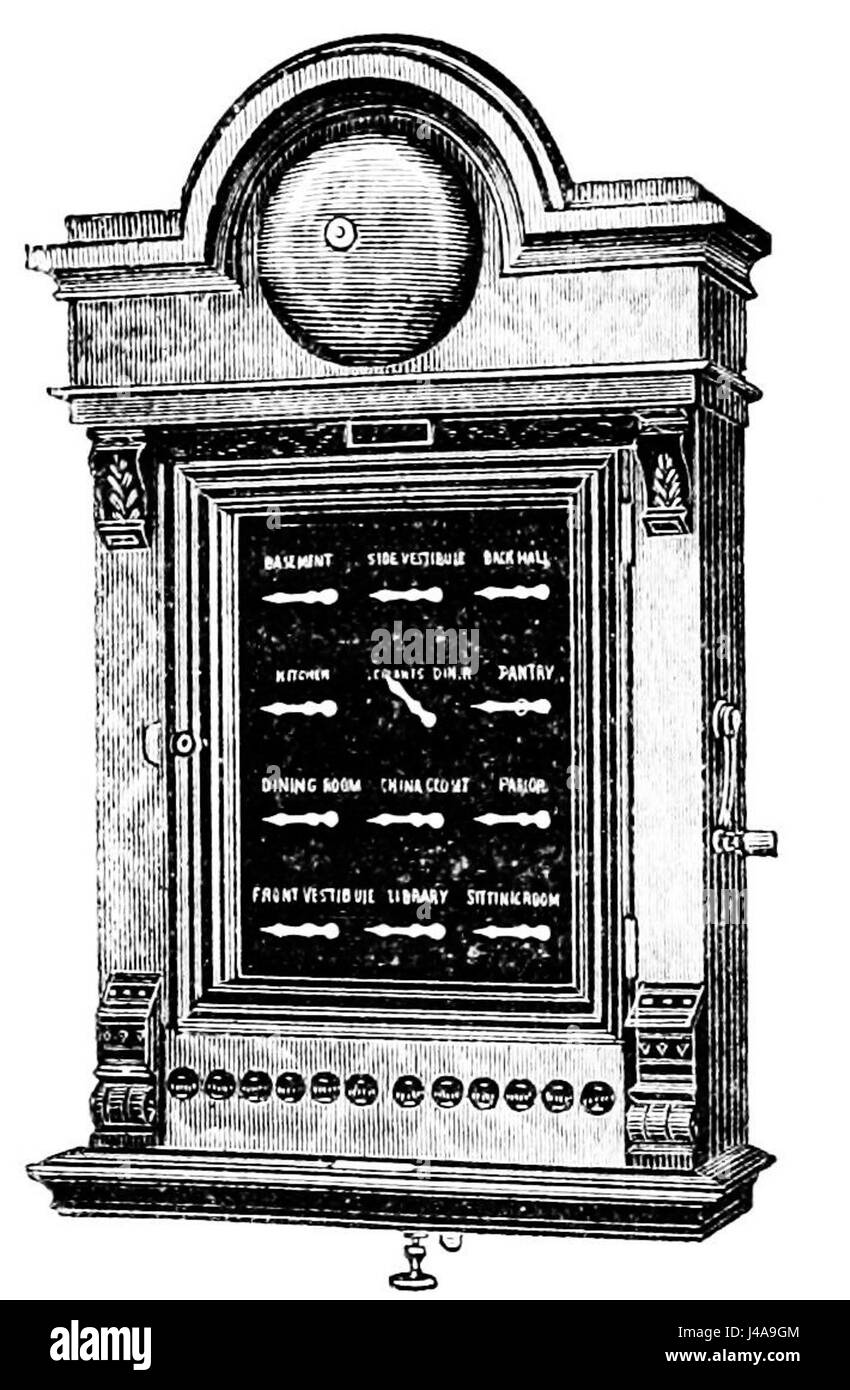 Old burglar alarm Black and White Stock Photos & Images - Alamy