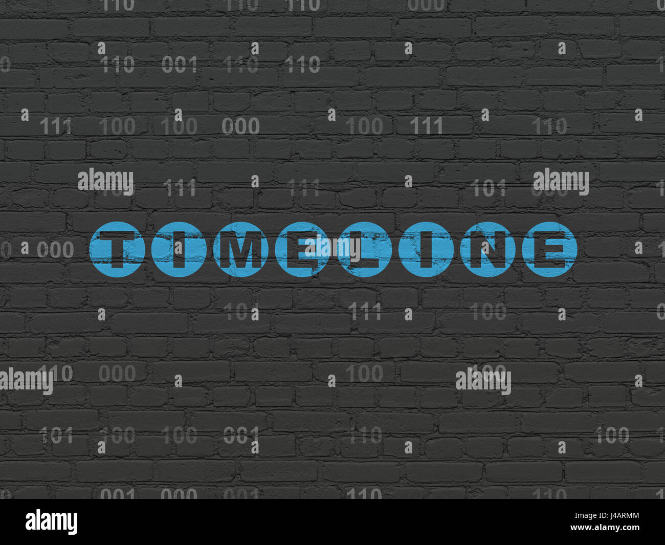 Timeline concept: Timeline on wall background Stock Photo - Alamy