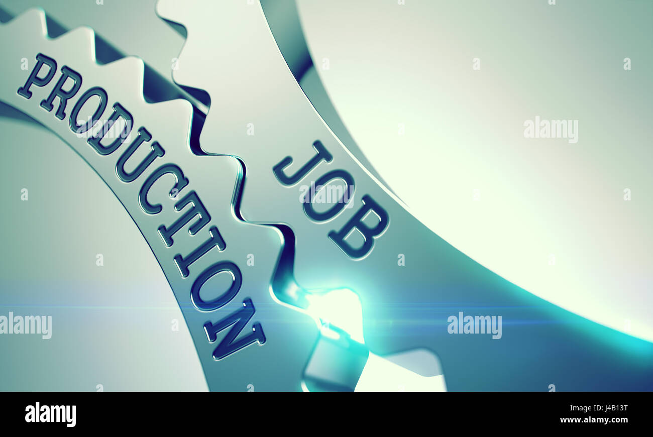 Production Function 3d