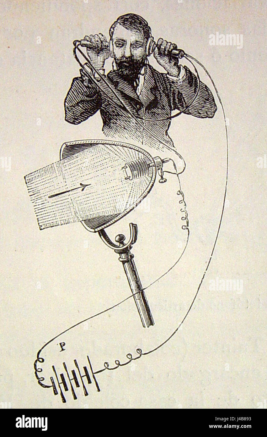Photophone hi-res stock photography and images - Alamy