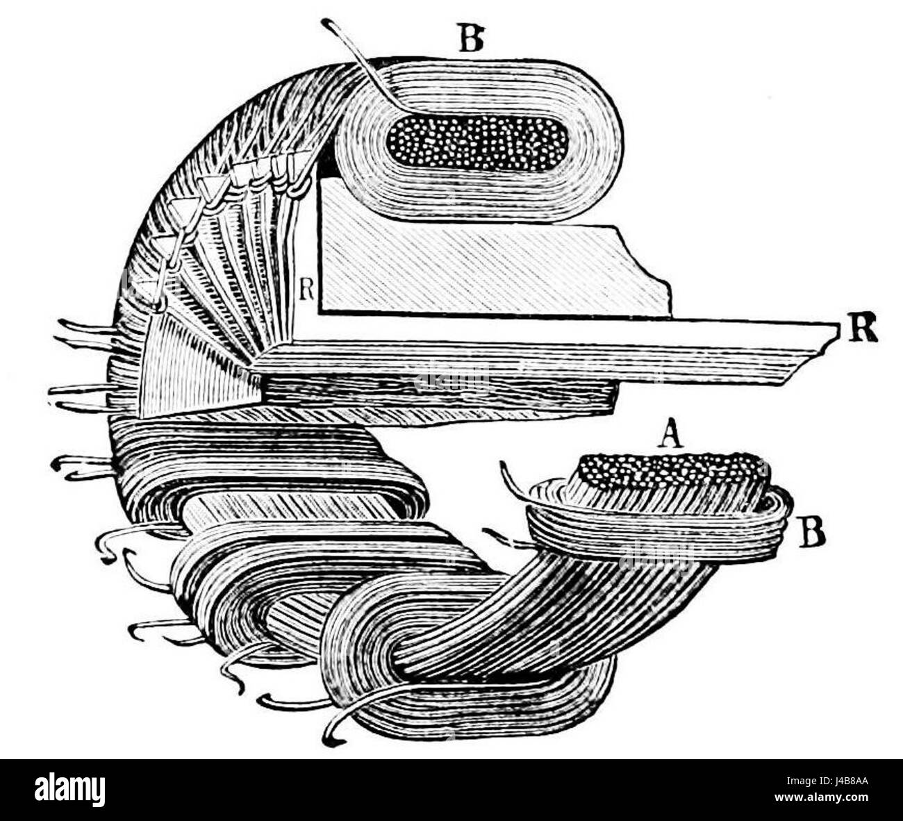 Electromagnetic induction hi-res stock photography and images - Alamy