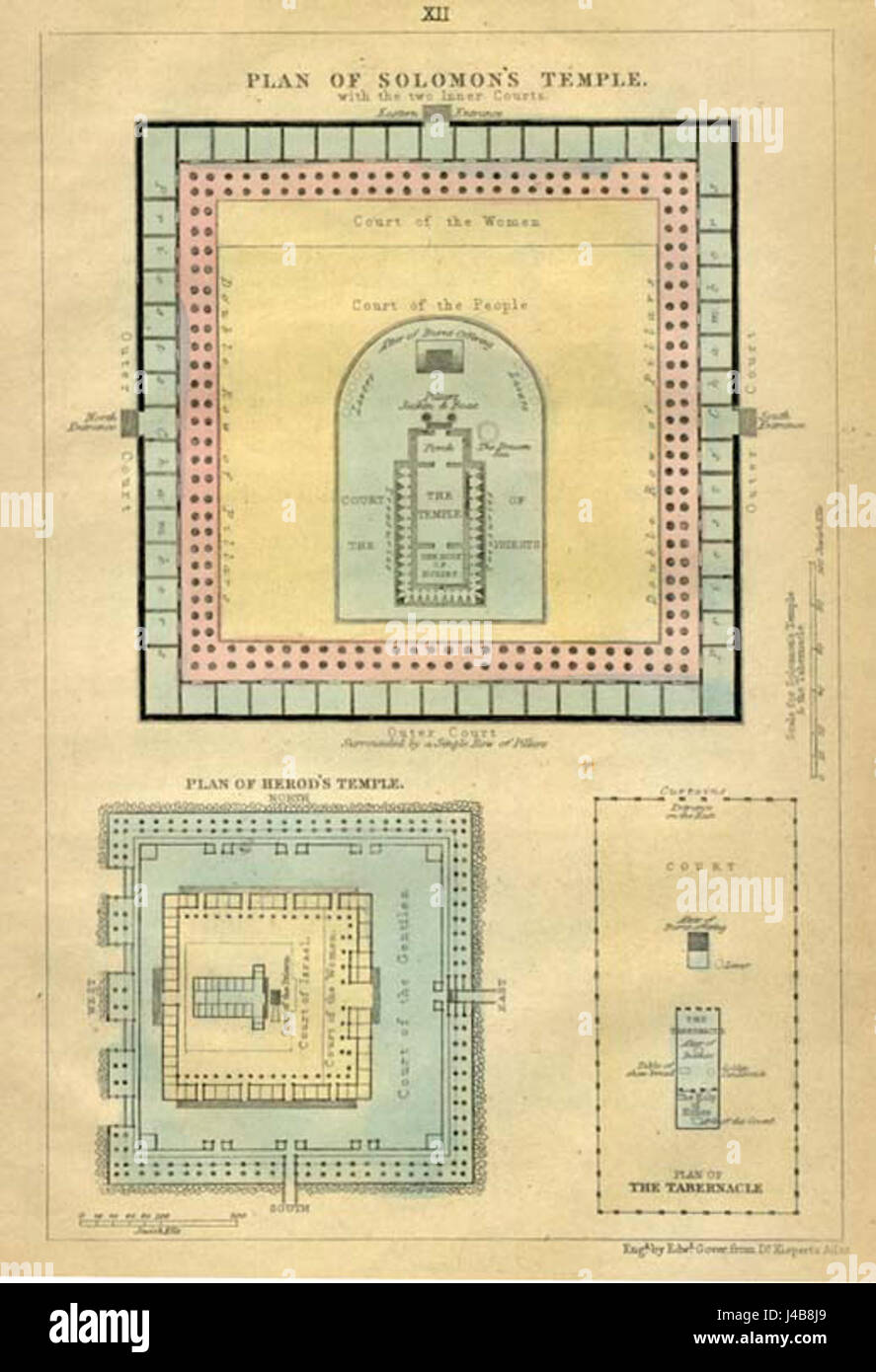 Plan of Solomon's Temple Stock Photo - Alamy