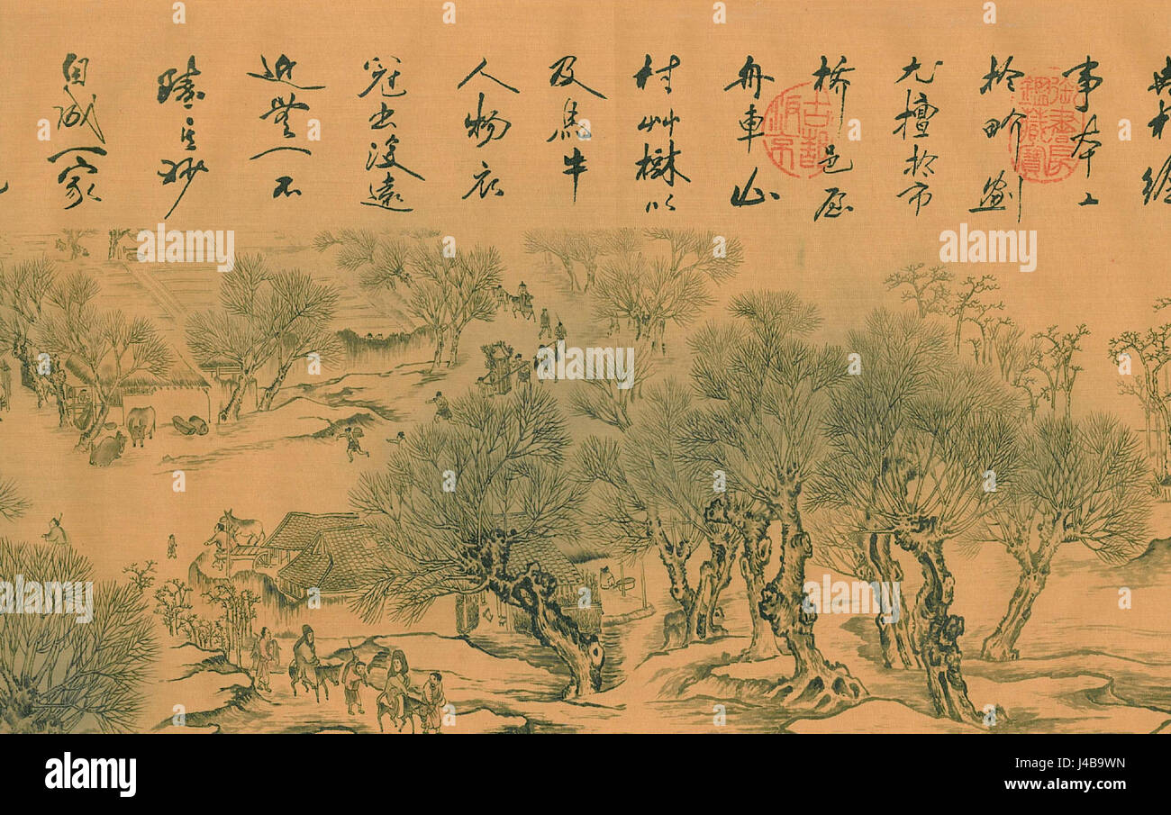 The Qingming Shanghe Tu, or 'Along the River During the Qingming ...