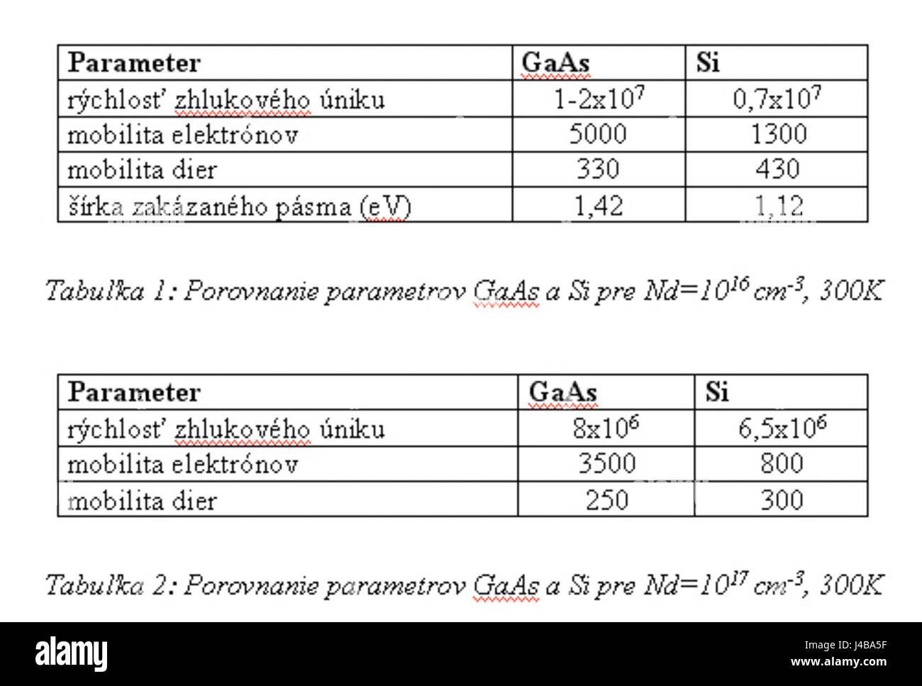 Ppa 12 refers to a specific code or identifier, potentially related to a document, project, or ...