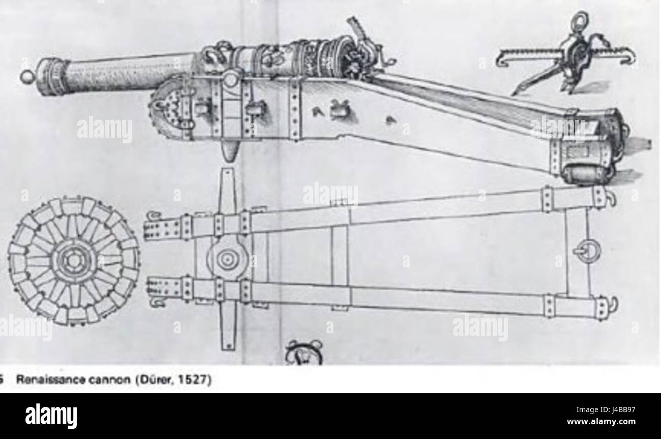Renaissance Cannon 2 Stock Photo - Alamy