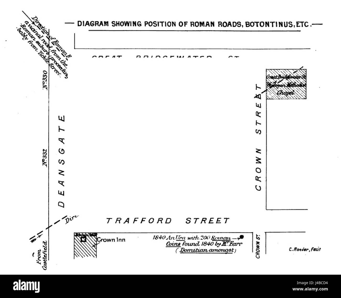 'Roman Manchester (1900)' by Charles Roeder is an illustration ...