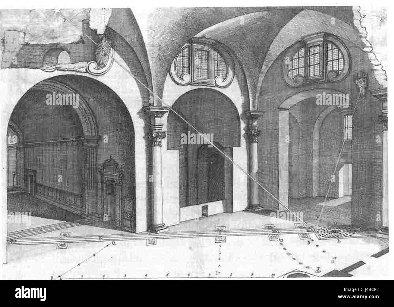 A depiction of the Meridiana (Meridian Line) at Santa Maria degli ...