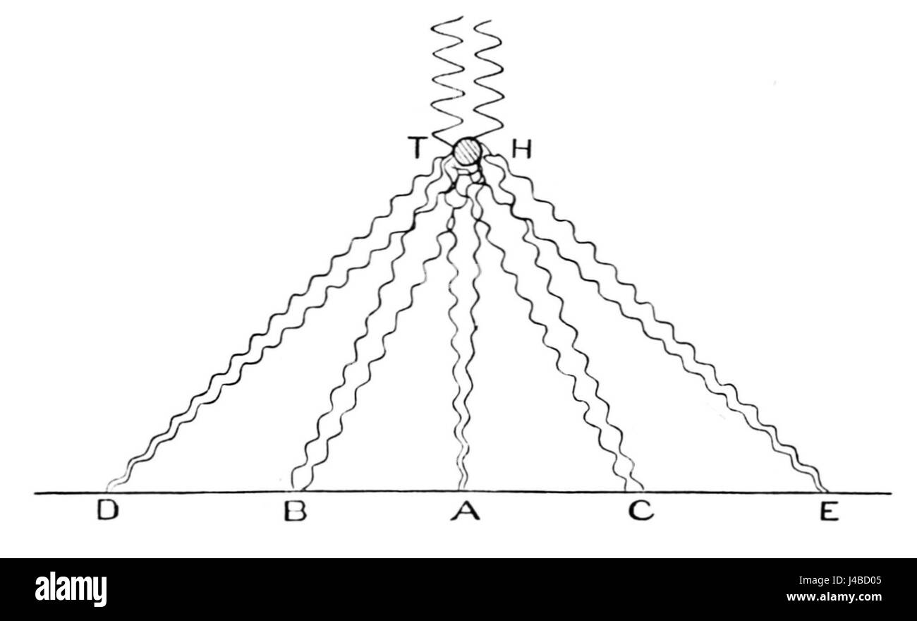 This scientific image shows the Bishop ring corona, viewed from ...