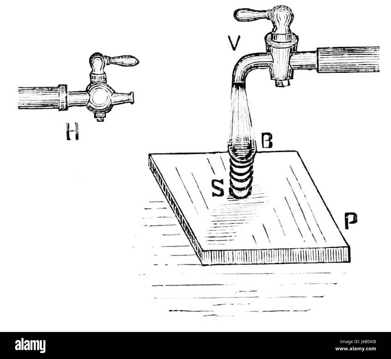 Fluid gases Black and White Stock Photos & Images - Alamy