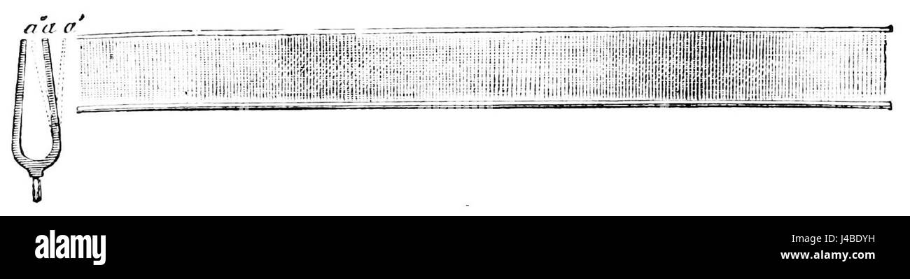 Sound education Black and White Stock Photos & Images - Alamy