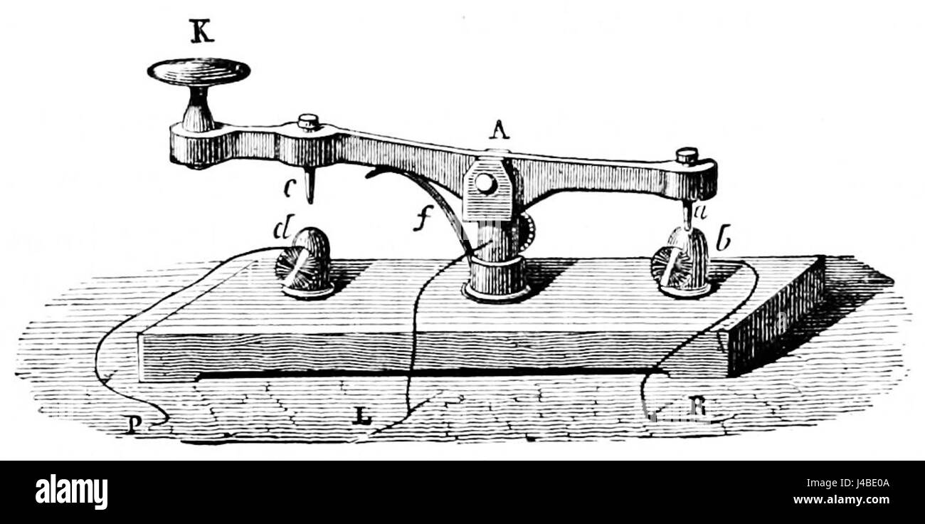 Morse key hi-res stock photography and images - Alamy