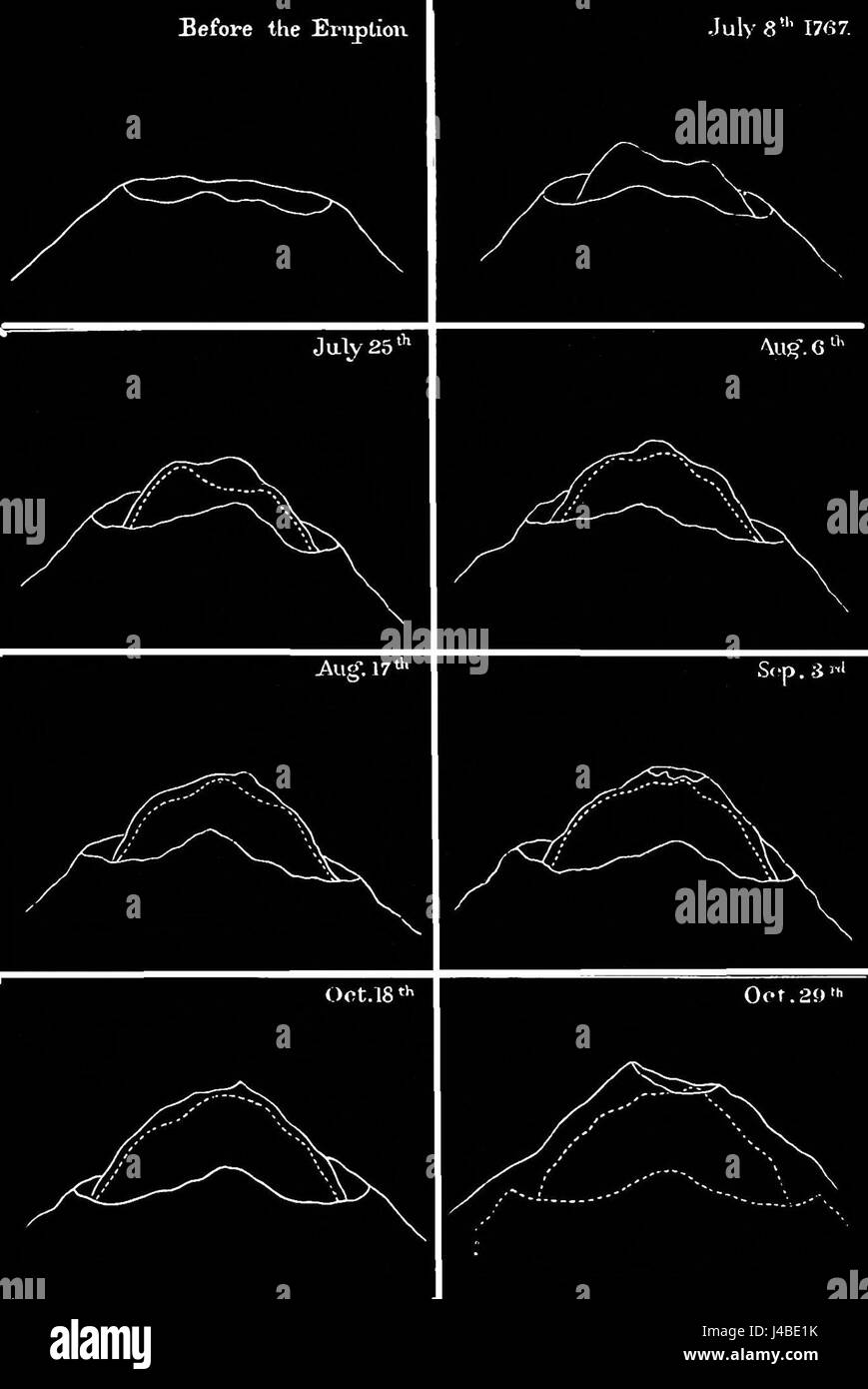 'PSM V20 D062' features the outlines of the summit of Mount Vesuvius ...