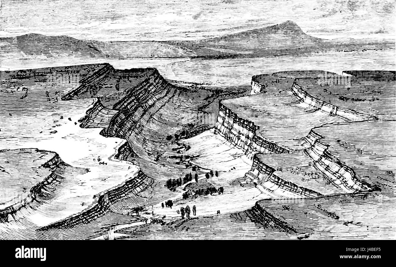 A depiction from PSM V07 D409, showing a cataclinal valley, a ...