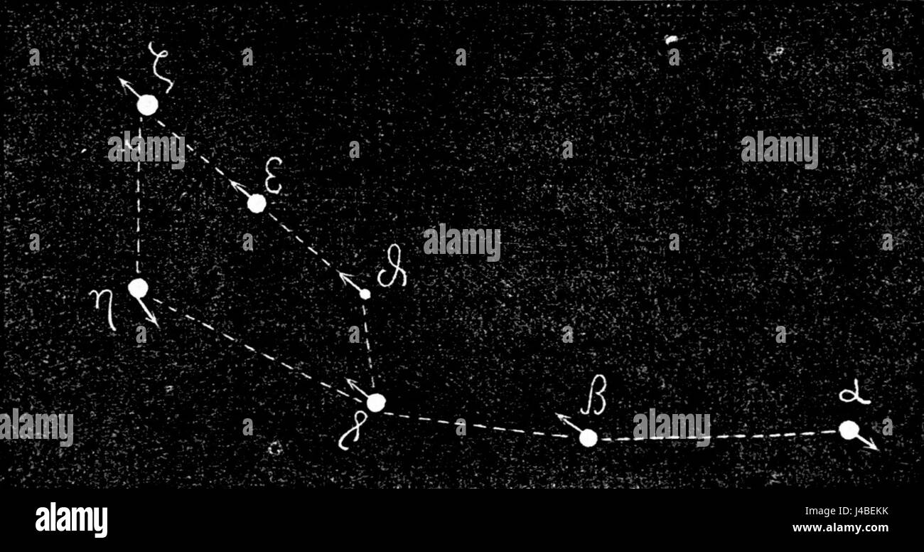 Ursa major map hi-res stock photography and images - Alamy