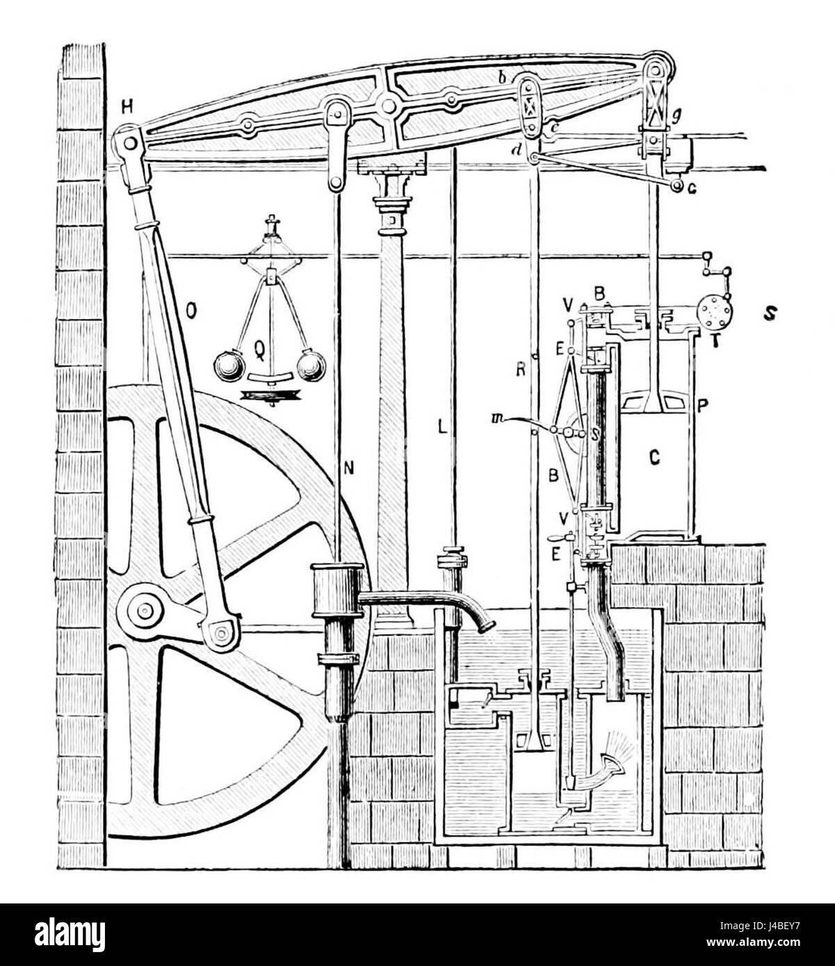 Watt james Cut Out Stock Images & Pictures - Alamy