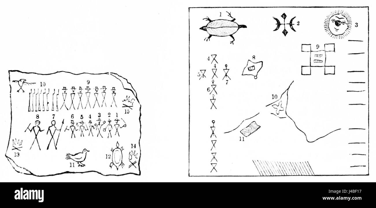 'Indian bark letters' refers to a form of early communication used by ...