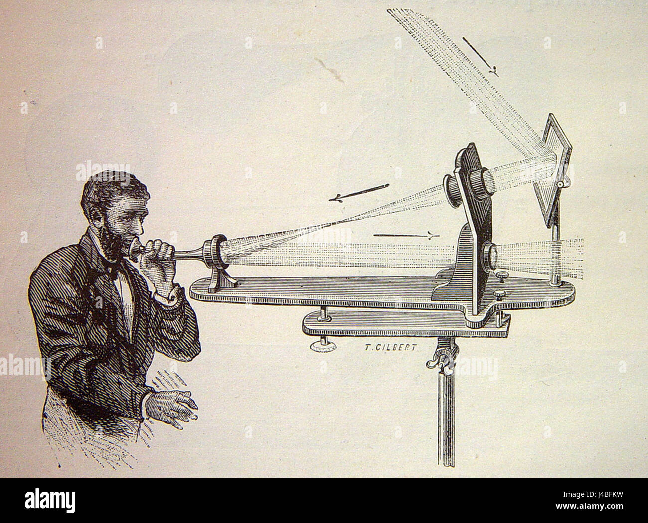 This title refers to an early technological device, the photophone ...