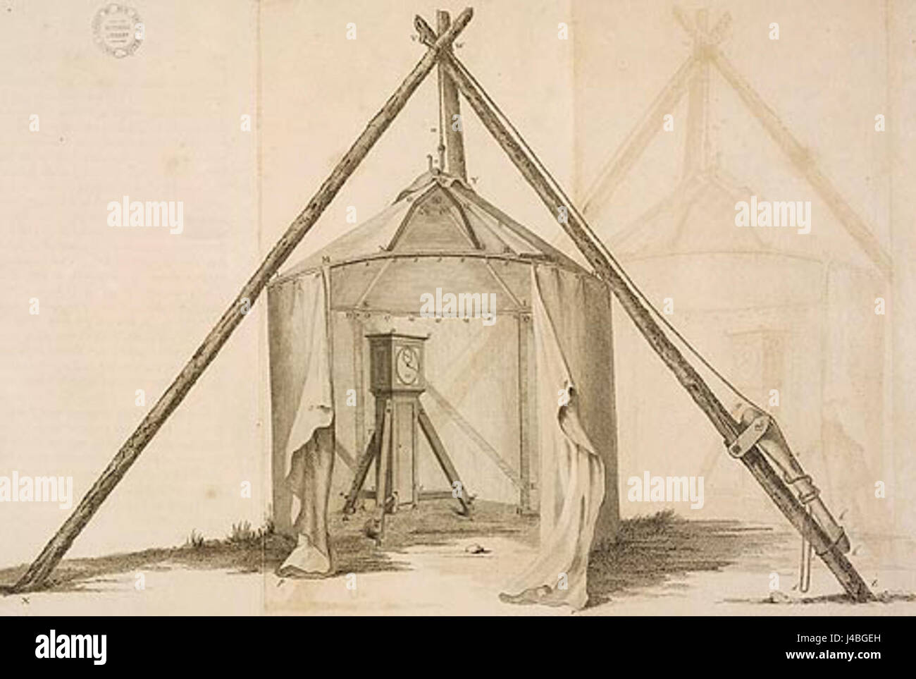 Astronomical equipment hi-res stock photography and images - Alamy